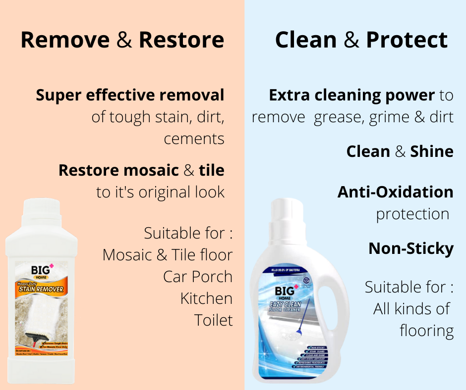 🍁READY STOCK🍁BIG Floor Cleaning Floor Cleaner Tough Stain Removal ...