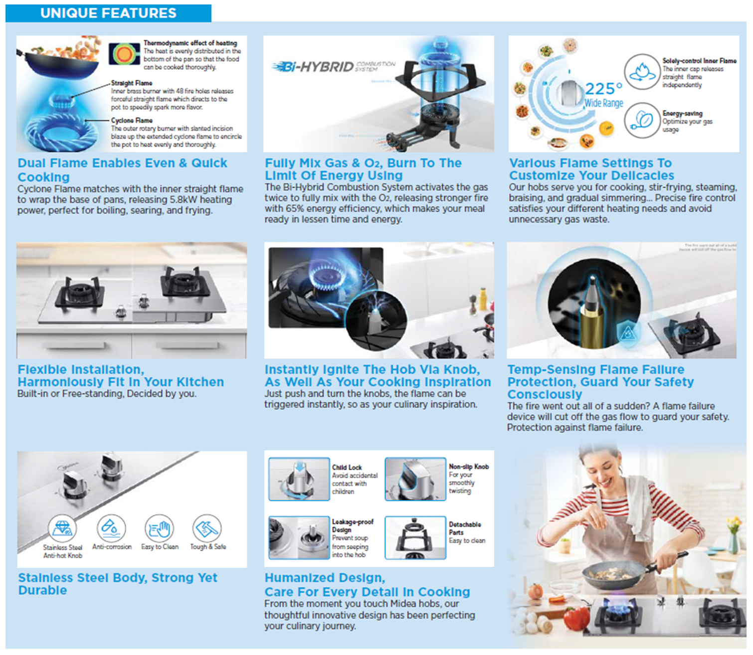 Midea MGH-8216SS Stainless Steel Built-In Gas Hob | Shopee Malaysia