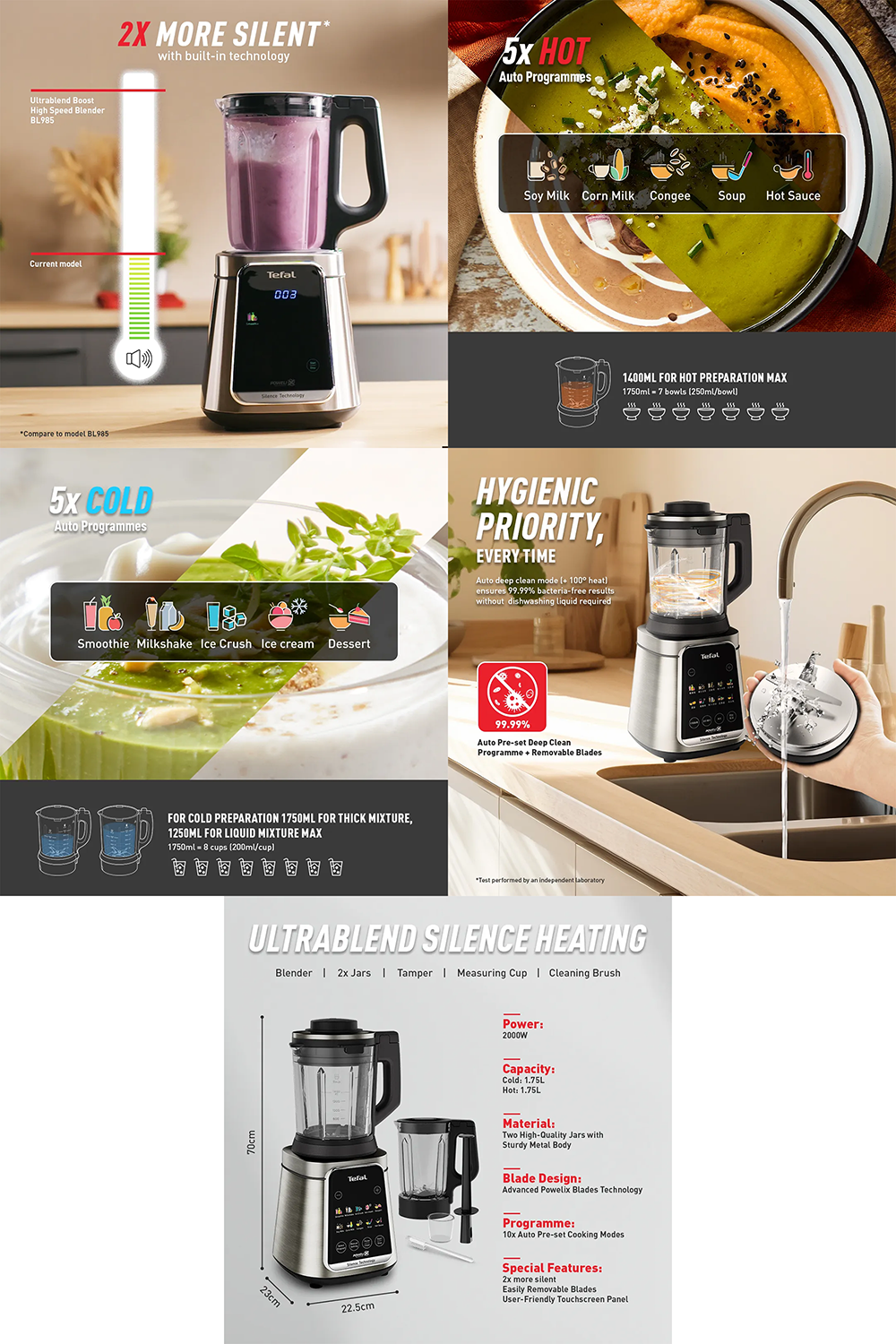 Tefal BL98S 1.75L Ultrablend Silence Heating High Speed Blender | ESH | Shopee Malaysia