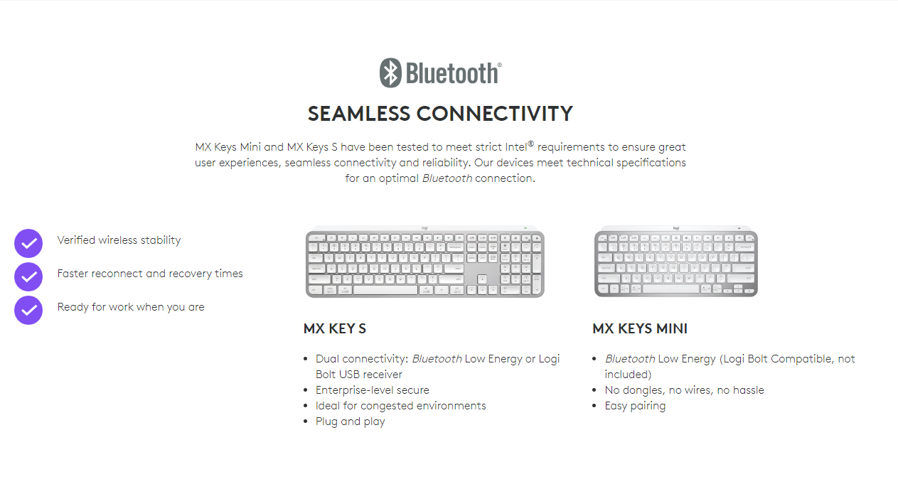 LOGITECH MX KEYS S WIRELESS ADVANCED KEYBOARD WITH EASY SWITCH , USB ...