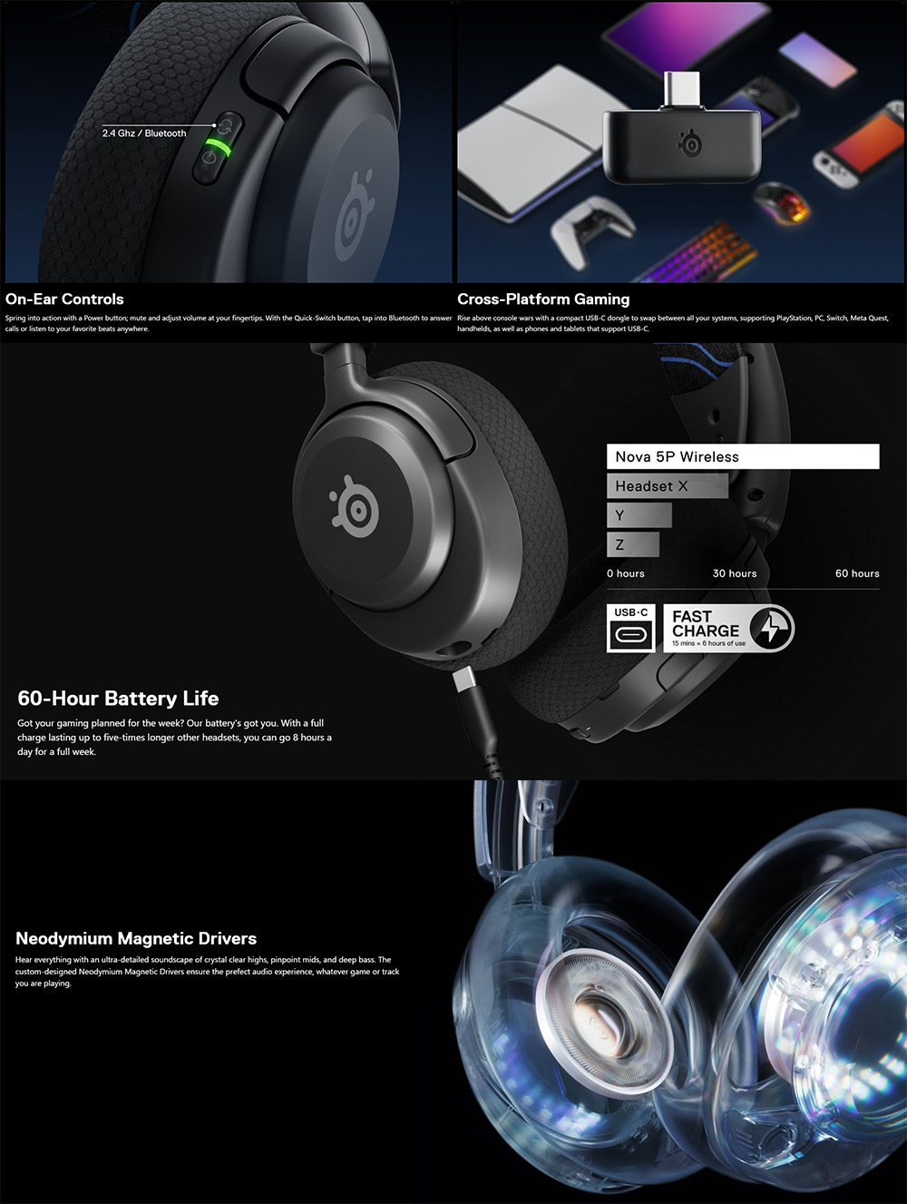 SteelSeries Arctis Nova 5P Tempest 3D Audio Wireless Gaming Headset For PlayStation 61673 ...
