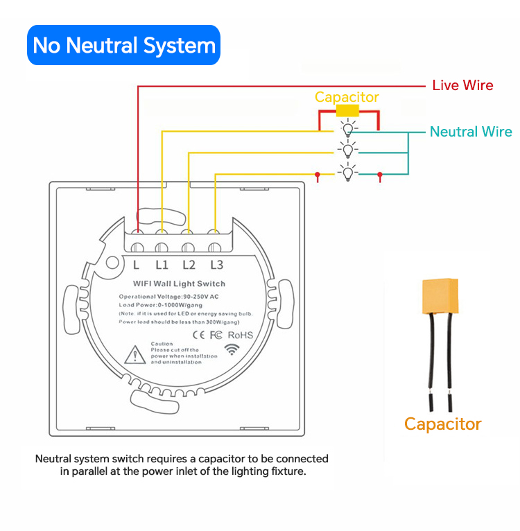 Tuya Wifi Switches & Sockets Intelligent Socket Outlet with RF433 ...