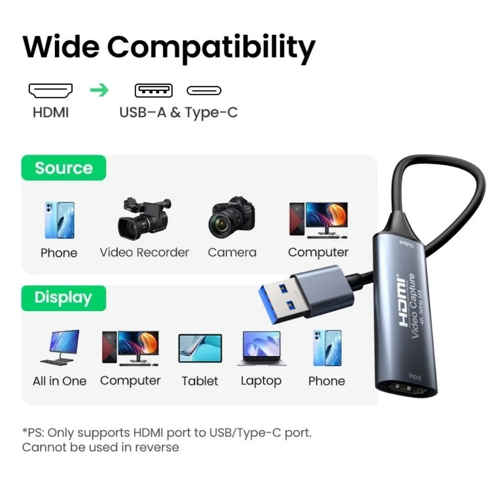 HDMI Video Capture Card Input 4K 30Hz HDMI to USB 2.0 USB 3.0 USB-C ...