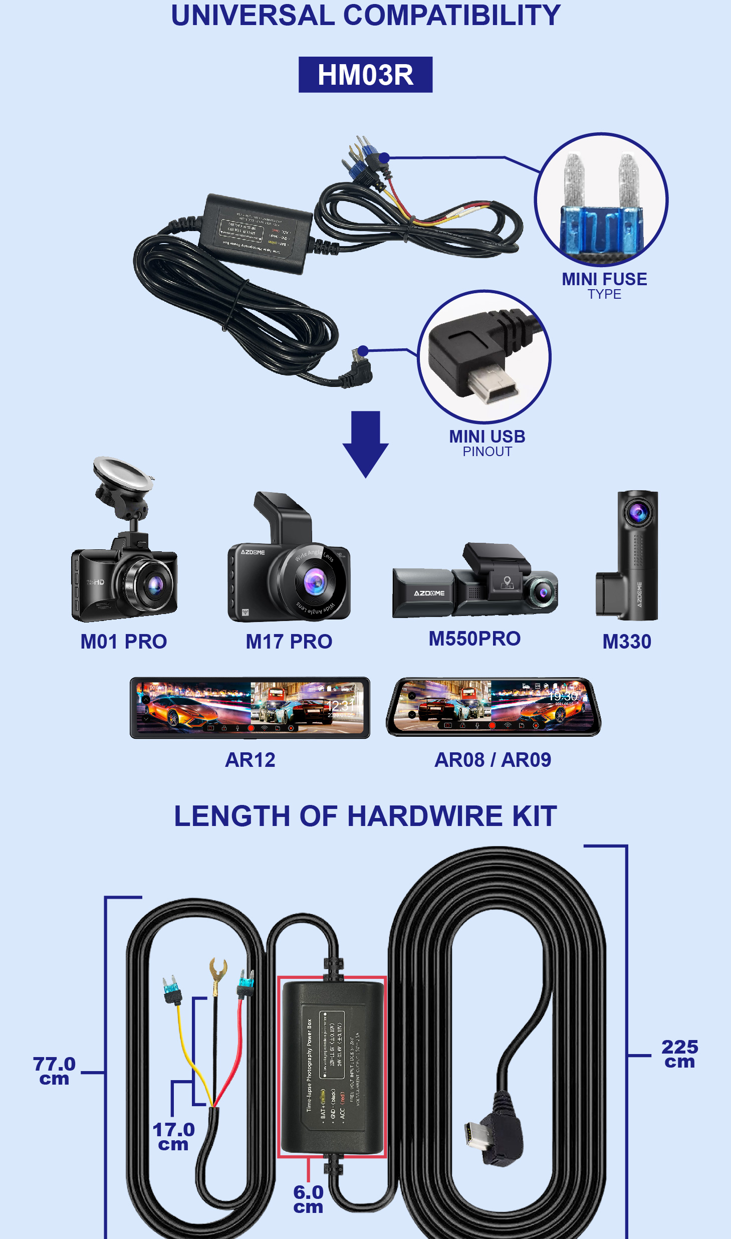 AZDOME Hardwire Kit Mini USB Micro USB Type C for Azdome Dash Cam HM03R ...