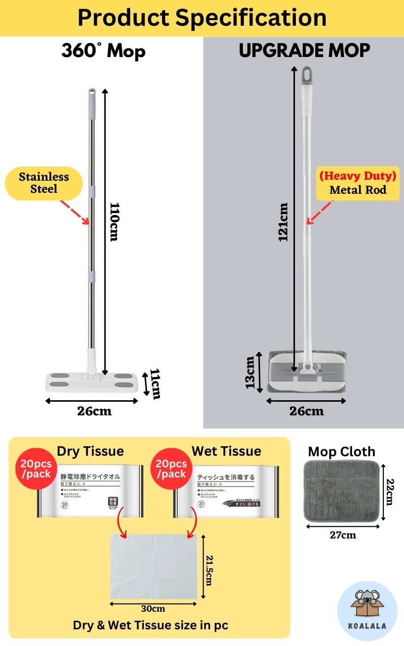 Electrostatic Flat Mop Tisu Pengelap Lantai Mop Tisu Dust Removal Paper ...