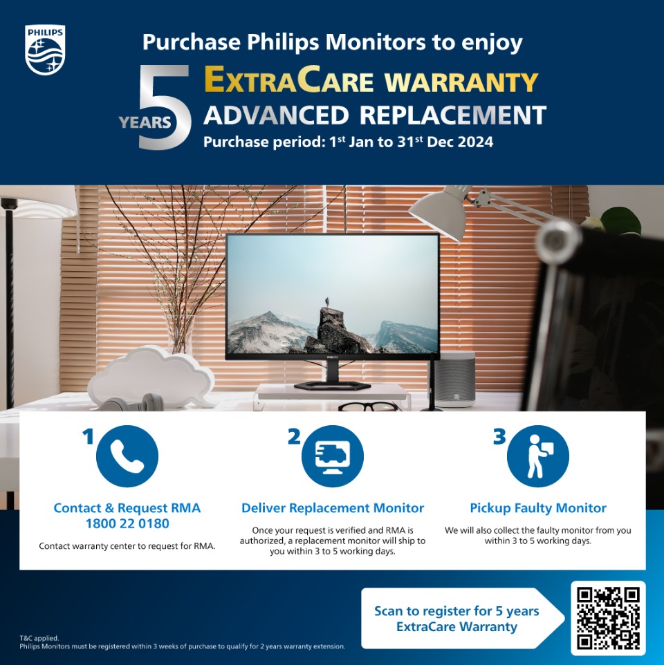 Philips 22 inch IPS Monitor 22E1N1100 Full HD 120Hz 1ms Adaptive Sync ...