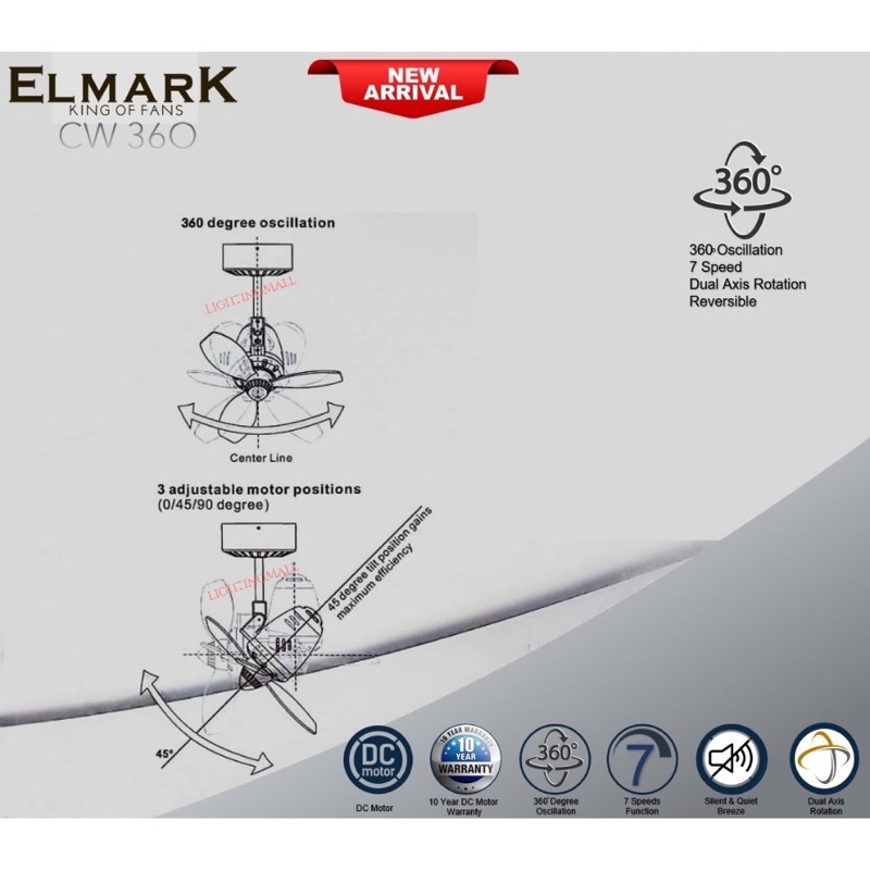 Elmark CW360 Ceiling Corner Fan 16 inch Remote control Corner Fan 3 ABS ...