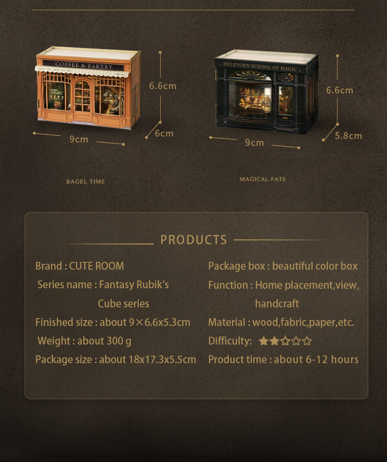 Mini House Fantasy Rubik's Cube Series DIY Miniature Doll Houses ...