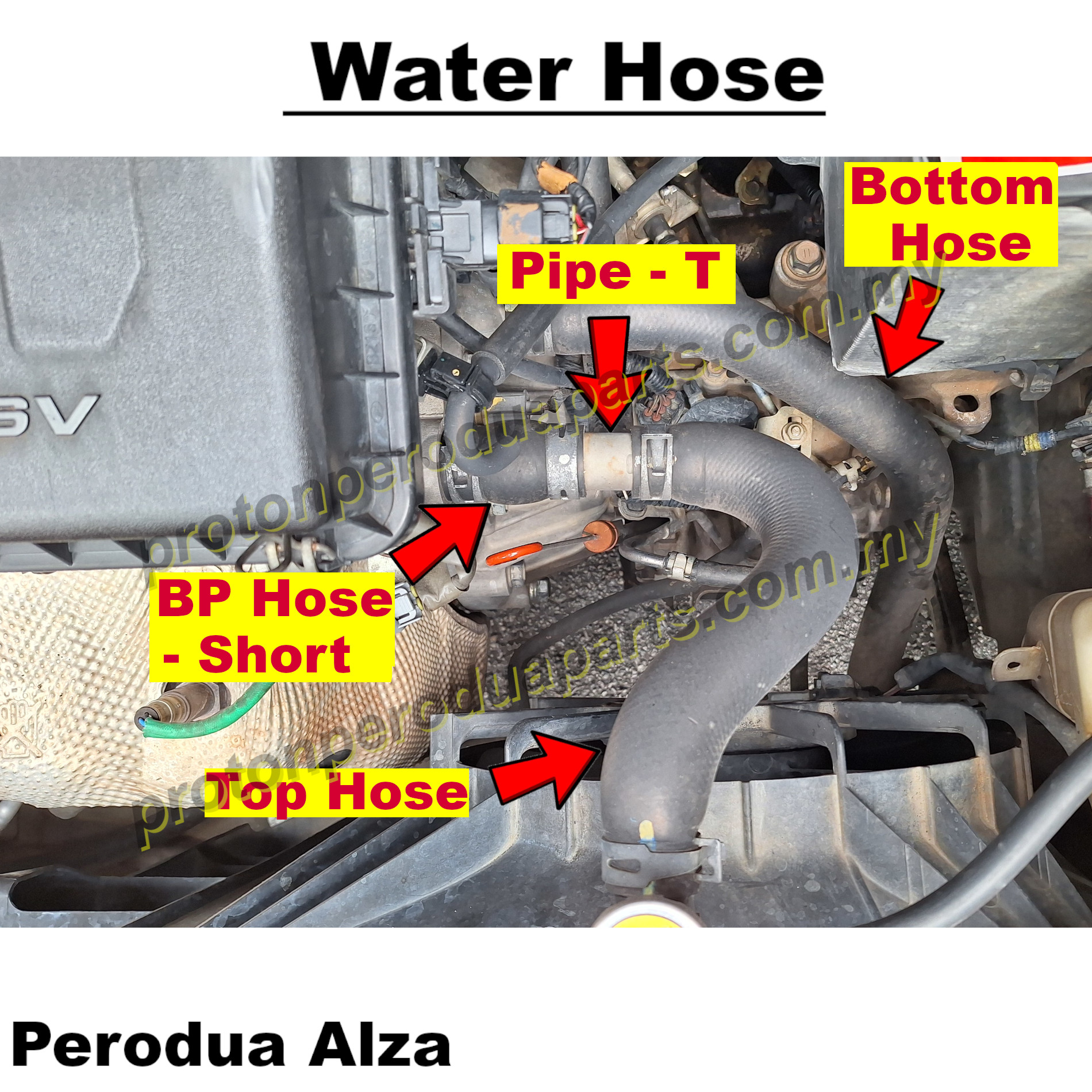Water Coolant Hose Air - Perodua Alza - 5 pcs set | Shopee Malaysia