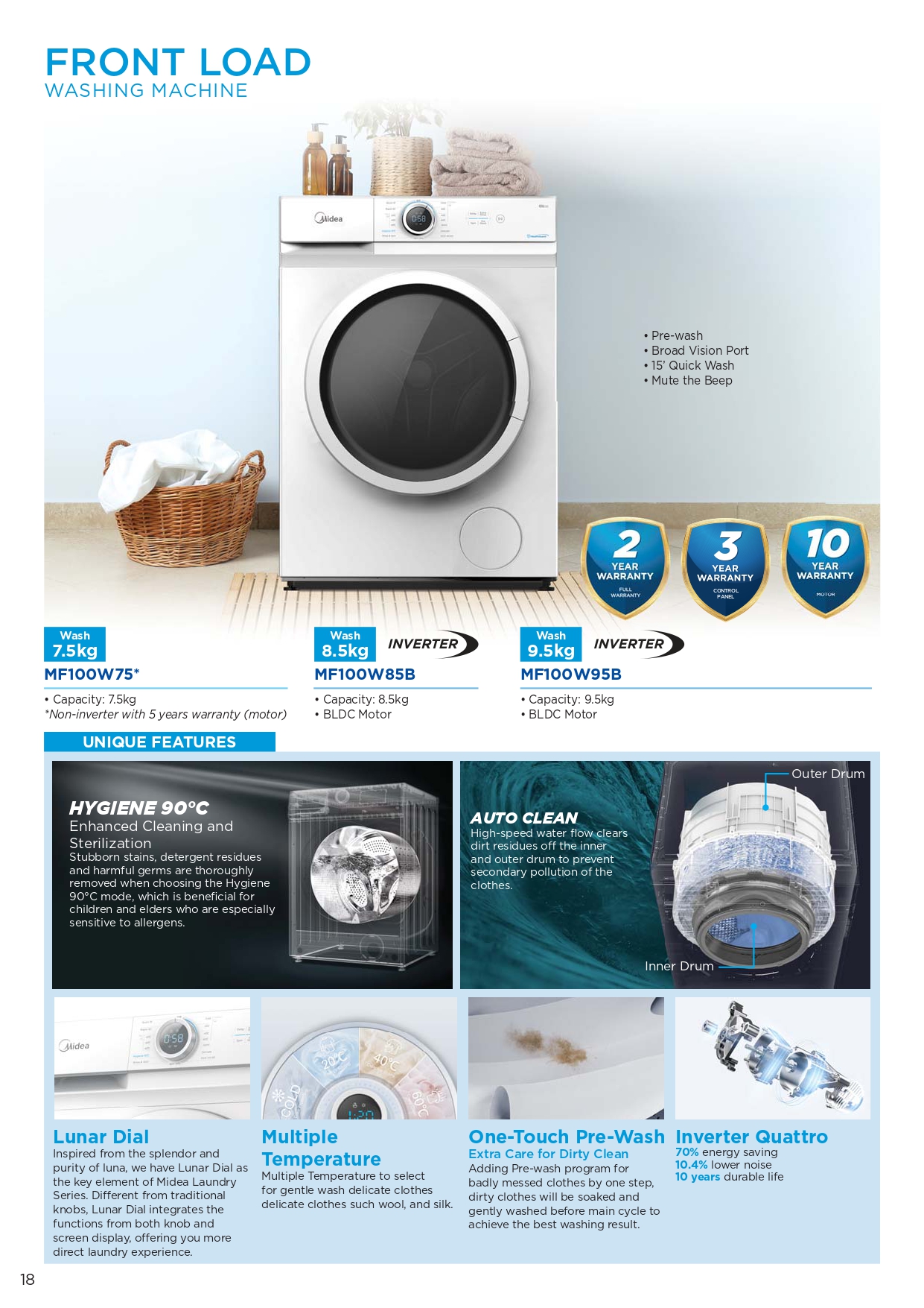 [COMBO SET] Midea 5 Star Inverter Front Load Washer & 8KG Condenser ...