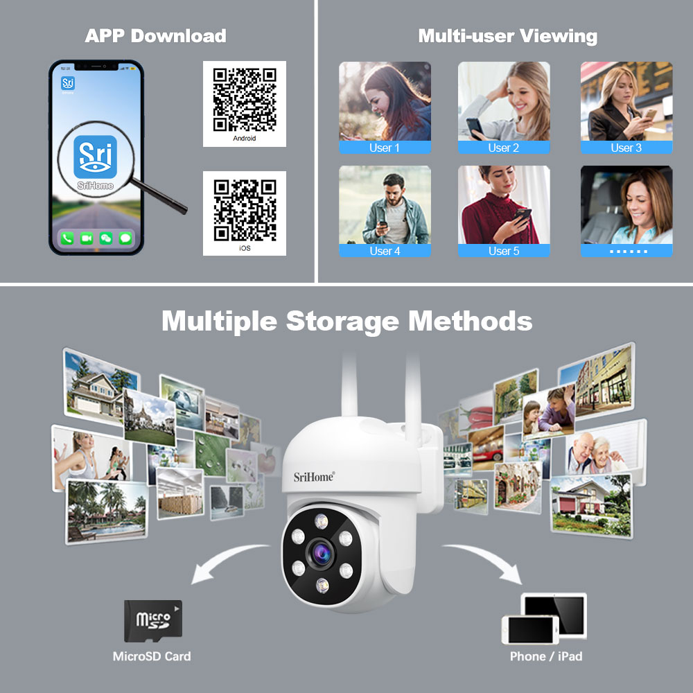 SriHome SH061 1080P FHD CCTV WiFi IP Camera 24-Hours Record Two-Way ...