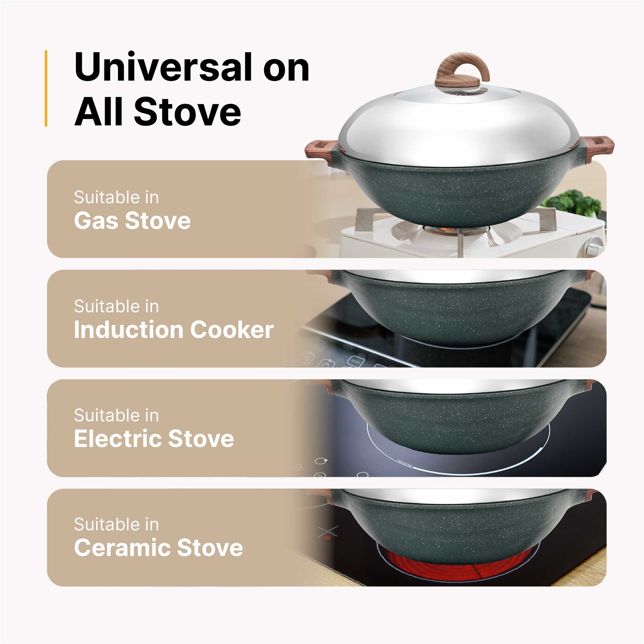 iGOZO Amazonas Non Stick Granite 36cm Wok [Free Items Frying Pan 24cm ...