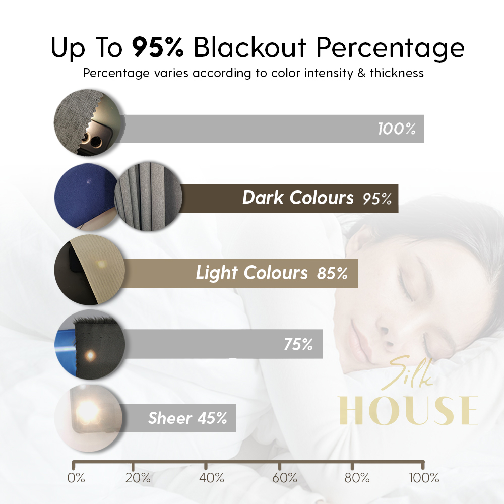 Textured Curtain Hotel Grade 99% Blackout Langsir Free Custom Alter ...