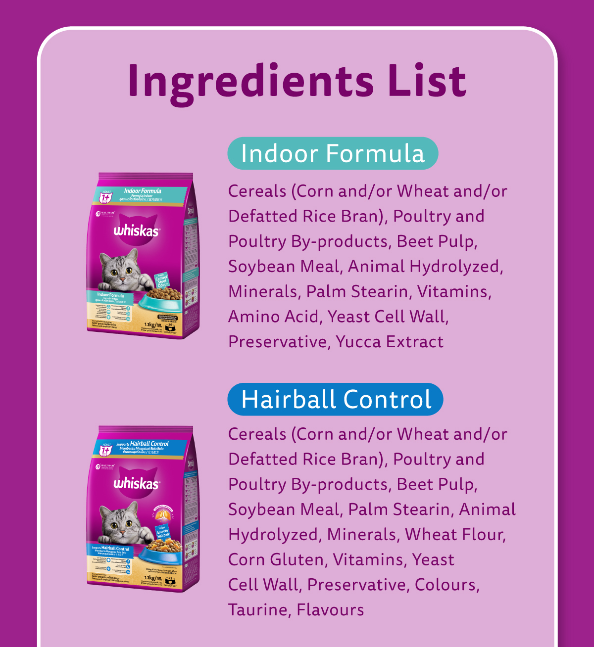 Whiskas Functional Dry Cat Food For Adult Cat - Indoor Formula ...