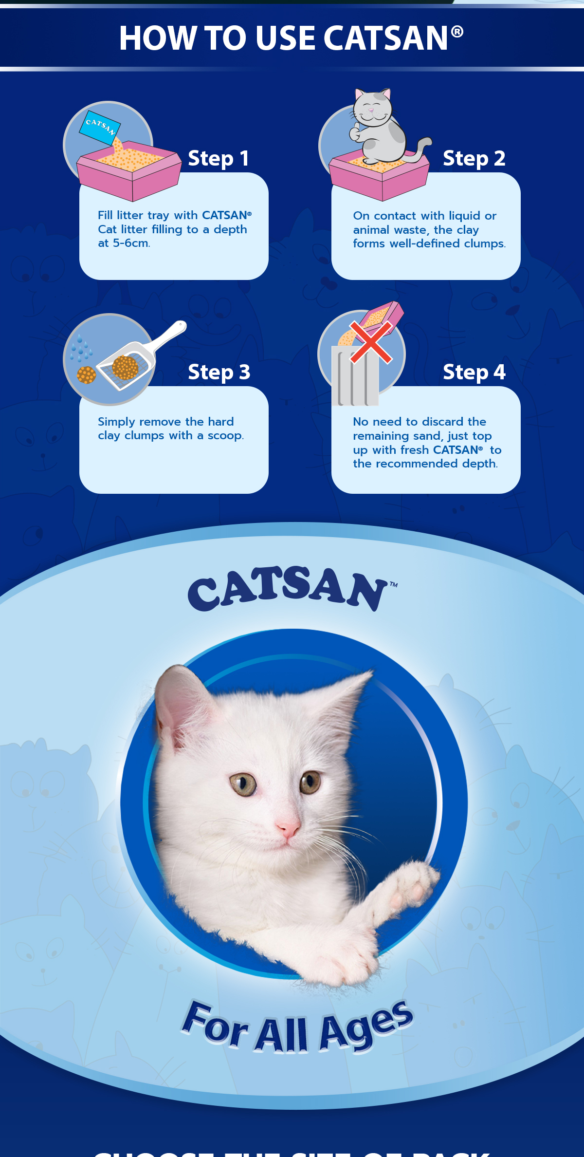 CATSAN Ultra Odor Cat Litter Sand for All Ages 5L | Shopee Malaysia