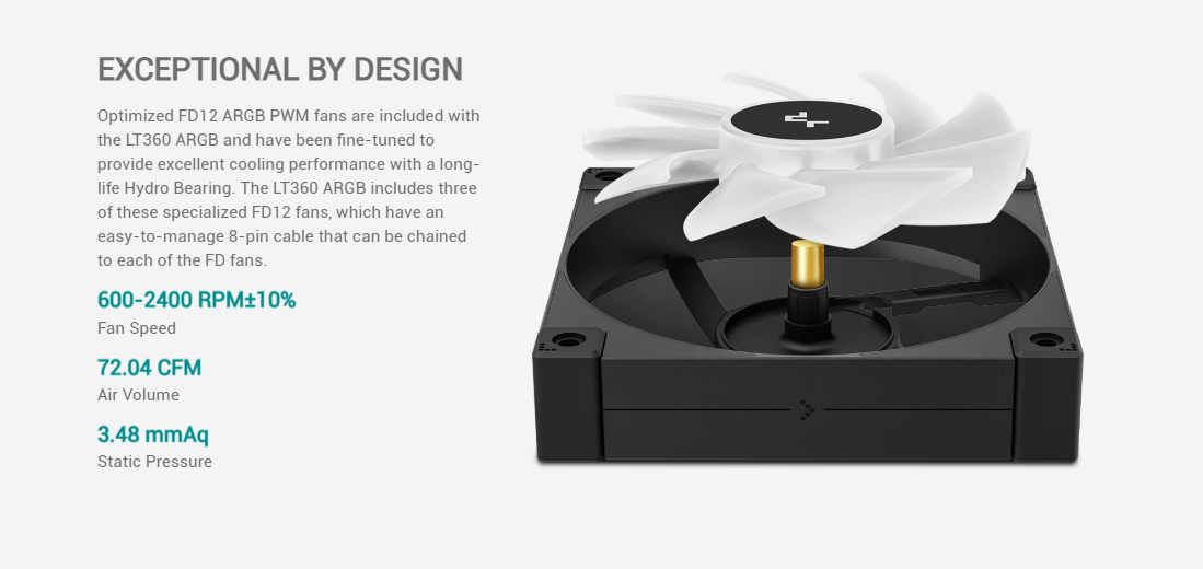 DeepCool LT360 ARGB High-Performance 360mm AiO CPU Cooler | Intel & AMD ...