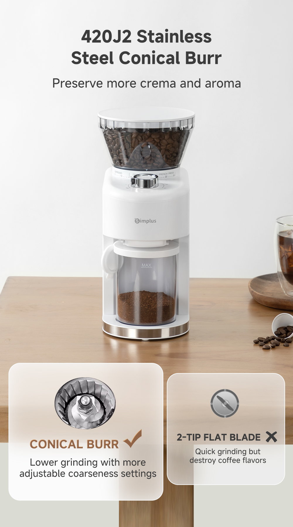 Simplus Electric Smart Coffee Bean Grinder | 35 Grind Settings ...