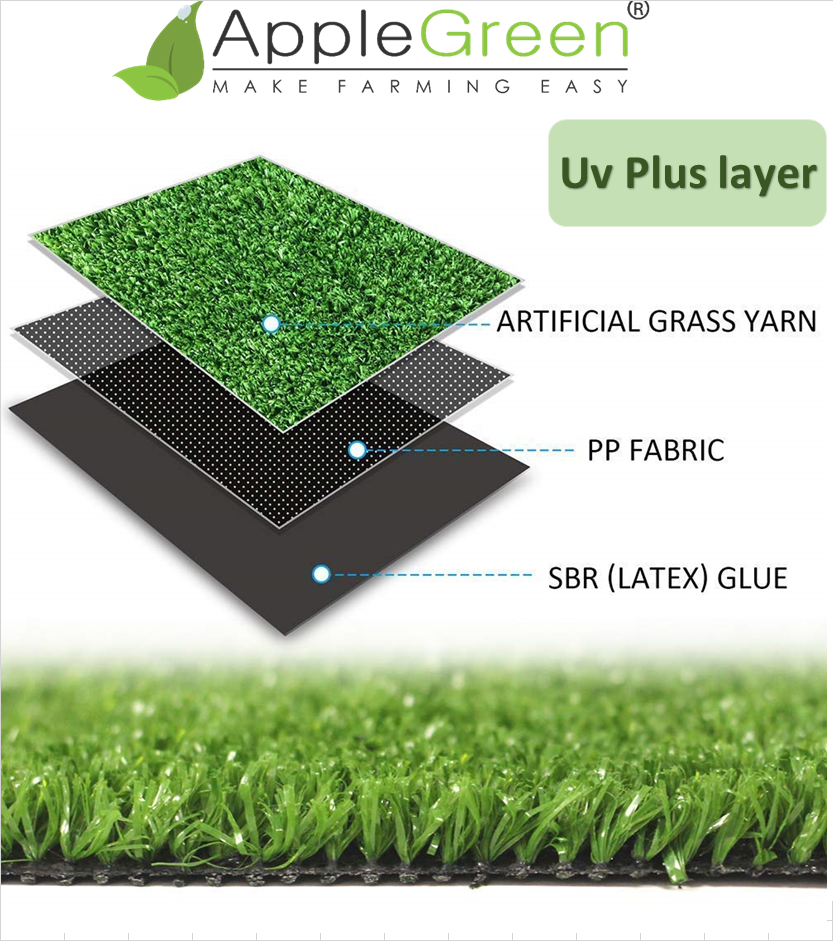 [5 Year Warranty] 2M X 25M 15MM TO 40MM Light Duty Artificial Grass ...