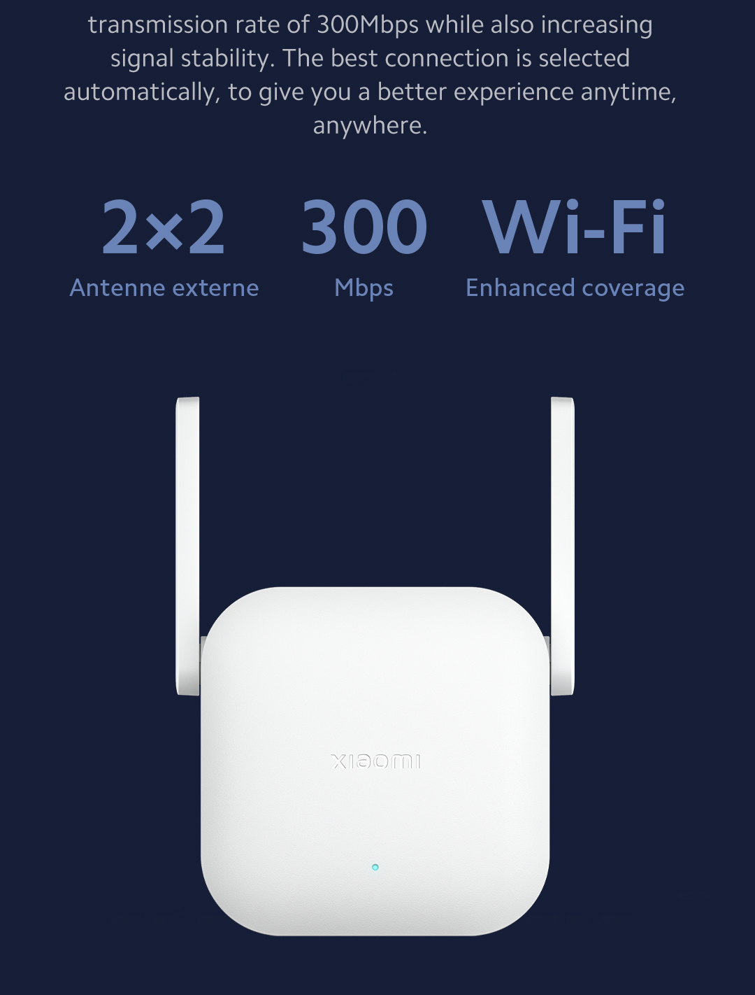 Xiaomi WiFi Range Extender N300 UK 300 Mbps/2×2 External Antenna/Up to ...