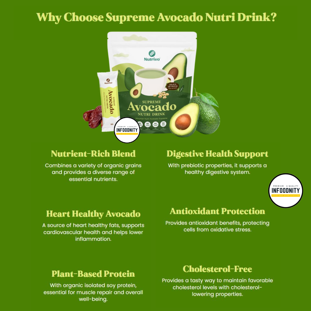 NUTRIVO Supreme Avocado Drink Nutrivo Avocado Powder Drink Avocado Multigrain Avocado Drink ...