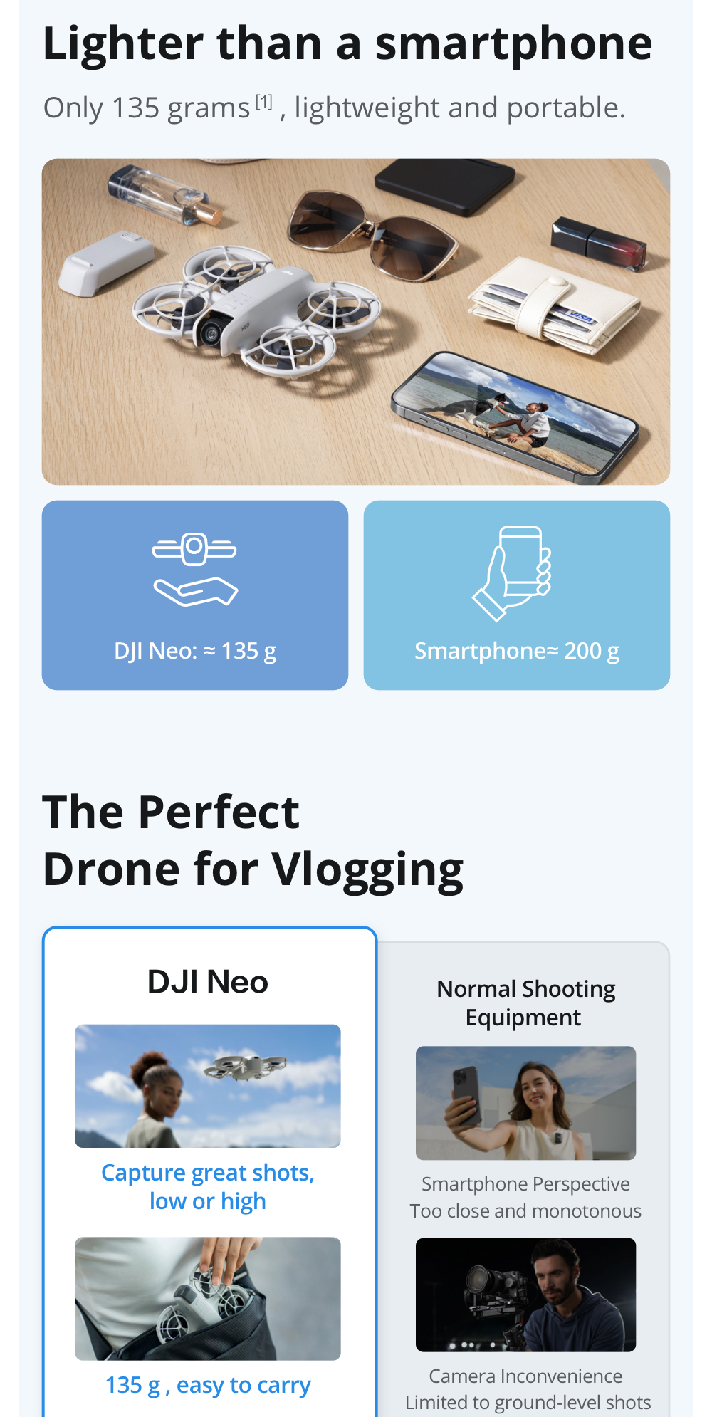 DJI Neo - Camera Drone | 135 g, Light & Portable | Palm Takeoff ...