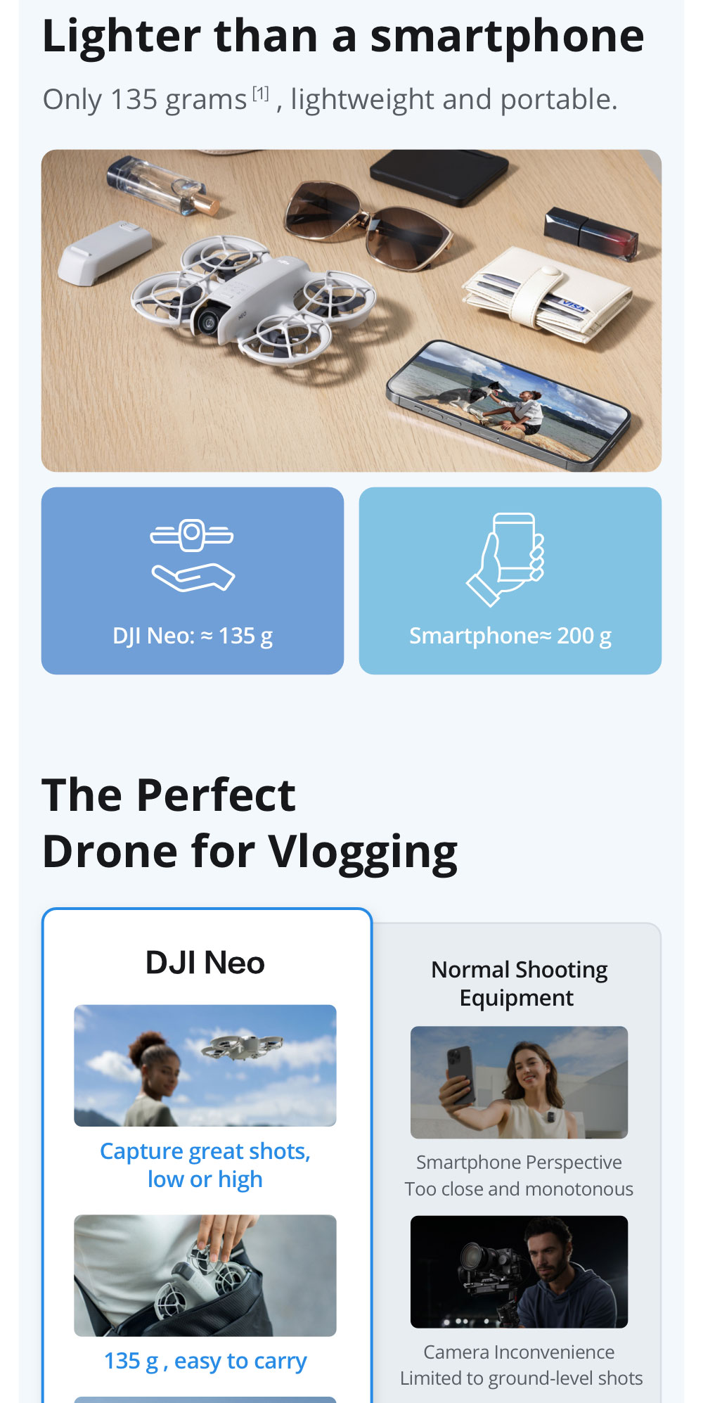 DJI Neo - Camera Drone | 135 g, Light & Portable | Palm Takeoff ...