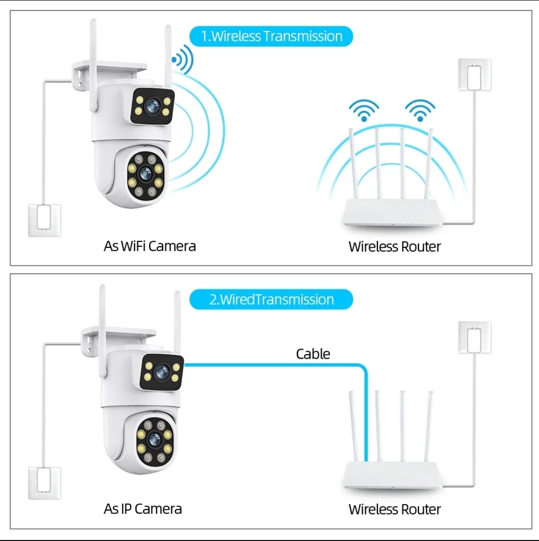 iPPro / Eseecloud Dual Lens Dual Screens 8MP 5K Ultra HD PTZ Wireless ...