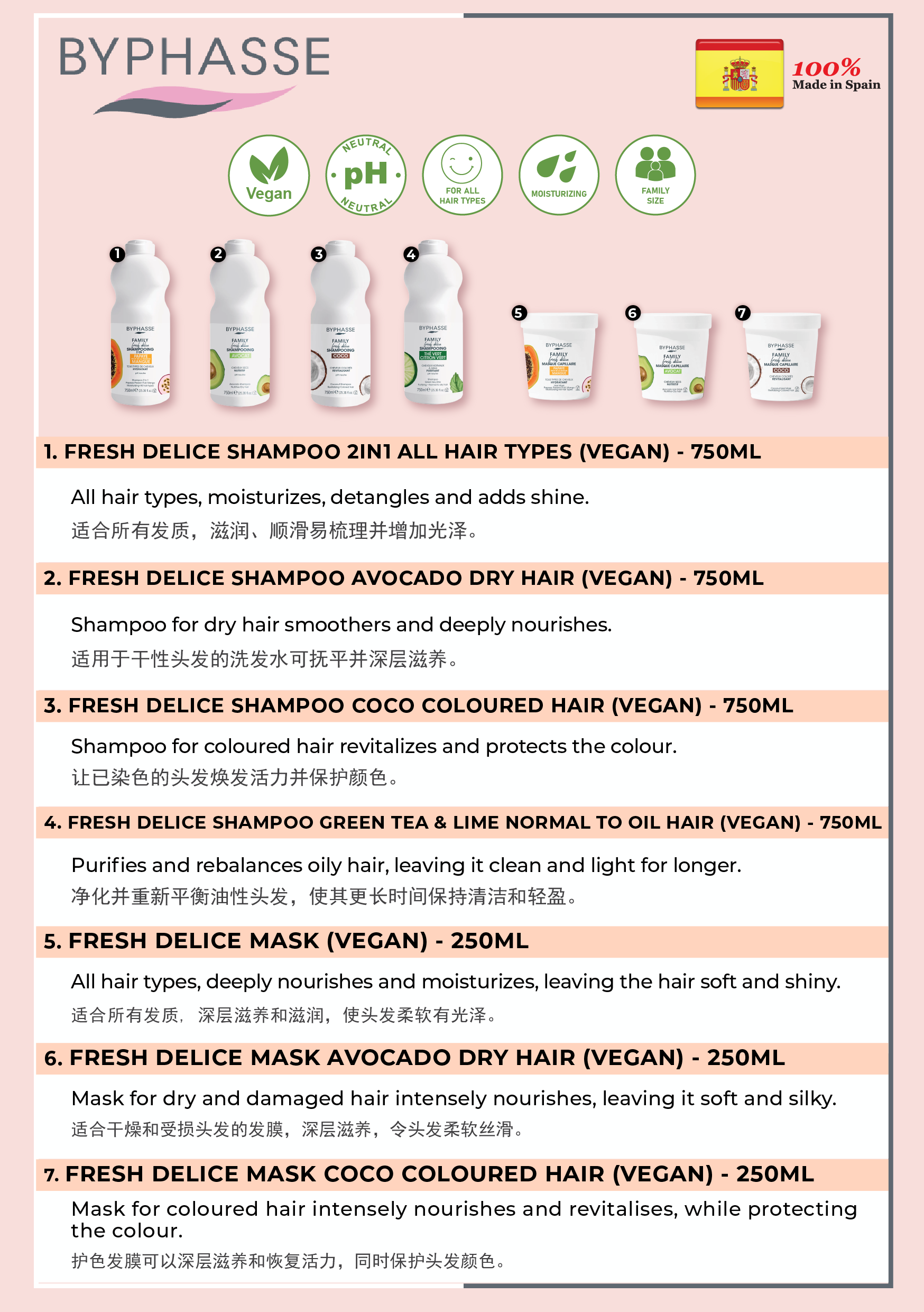 Magicboo Byphasse Family Fresh Delice Shampoo - 750ml / Hair Mask ...