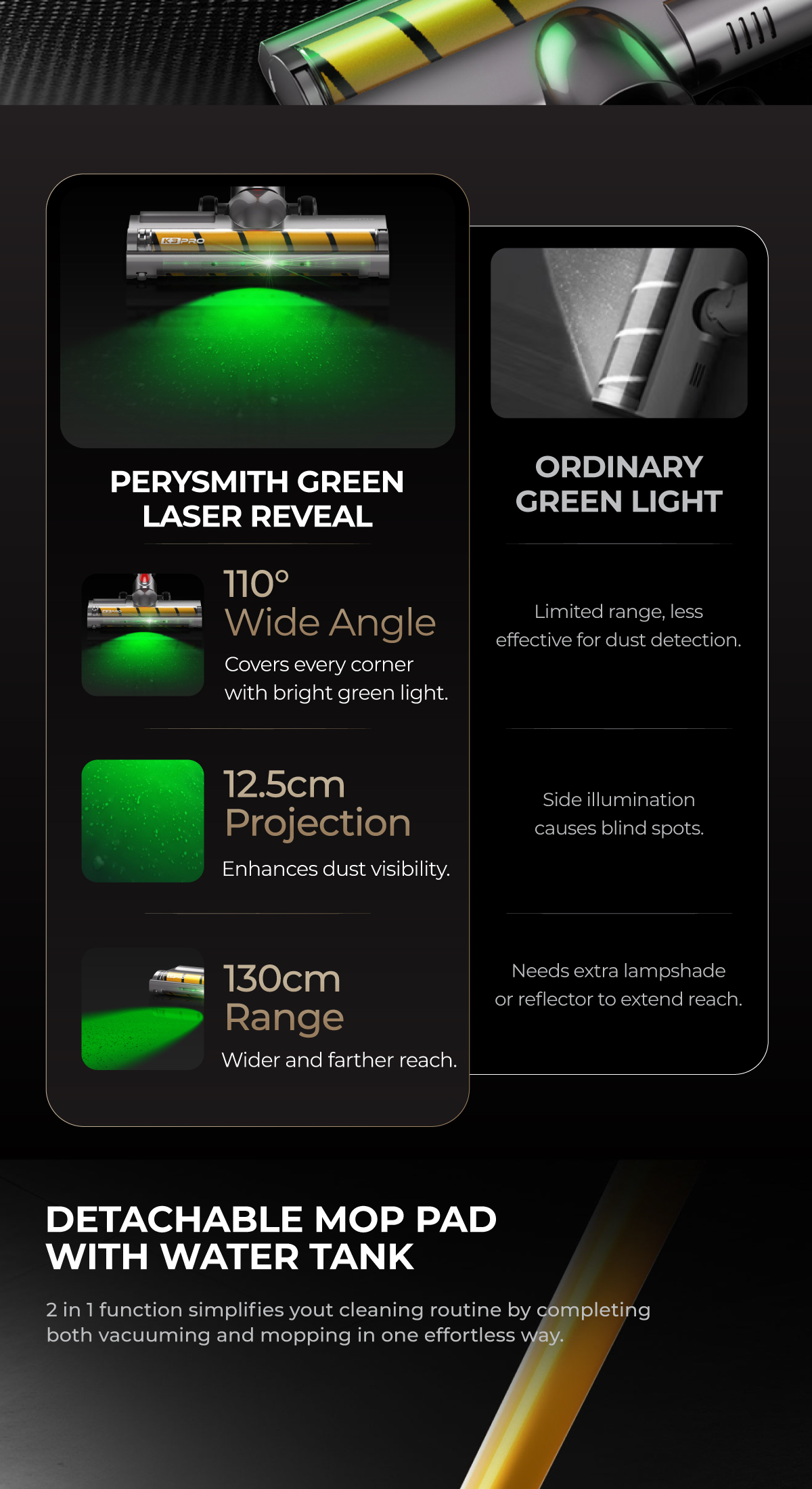 PerySmith Cordless Vacuum Cleaner Xtreme Series K3 Pro | Shopee Malaysia