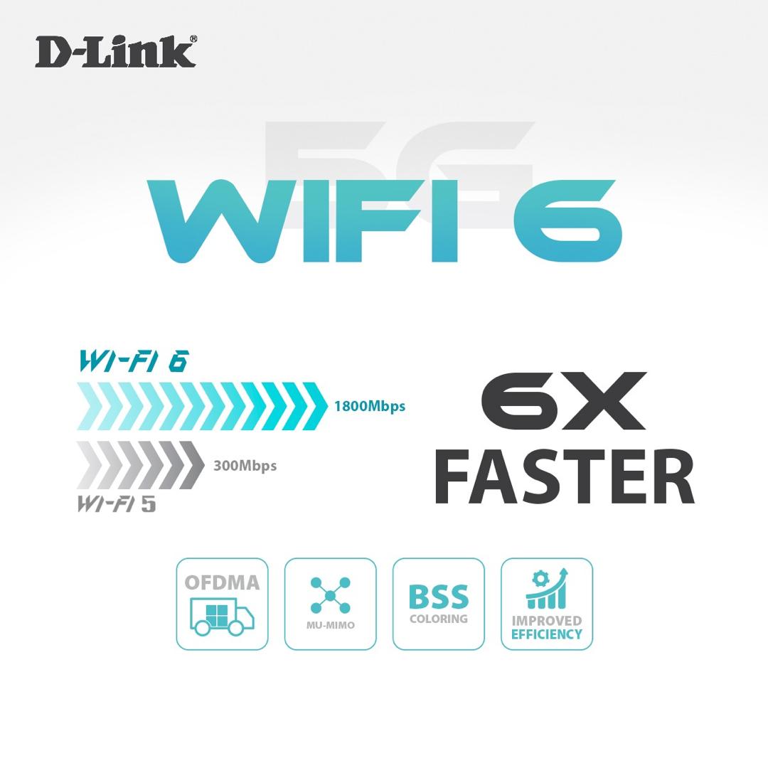 D-Link Wifi 7 & 6 Wireless 5G SIM Modem Router | DWR-X2000 / DWR-2000M ...