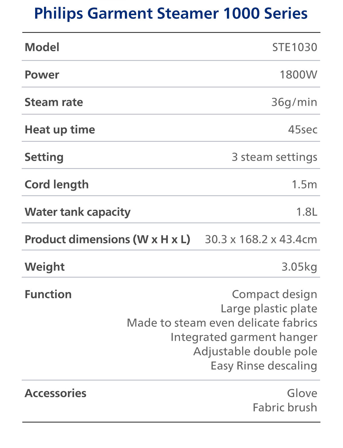 [NEW MODEL] PHILIPS Garment Steamer 1000 Series STE1010/70 STE1030/20 ...