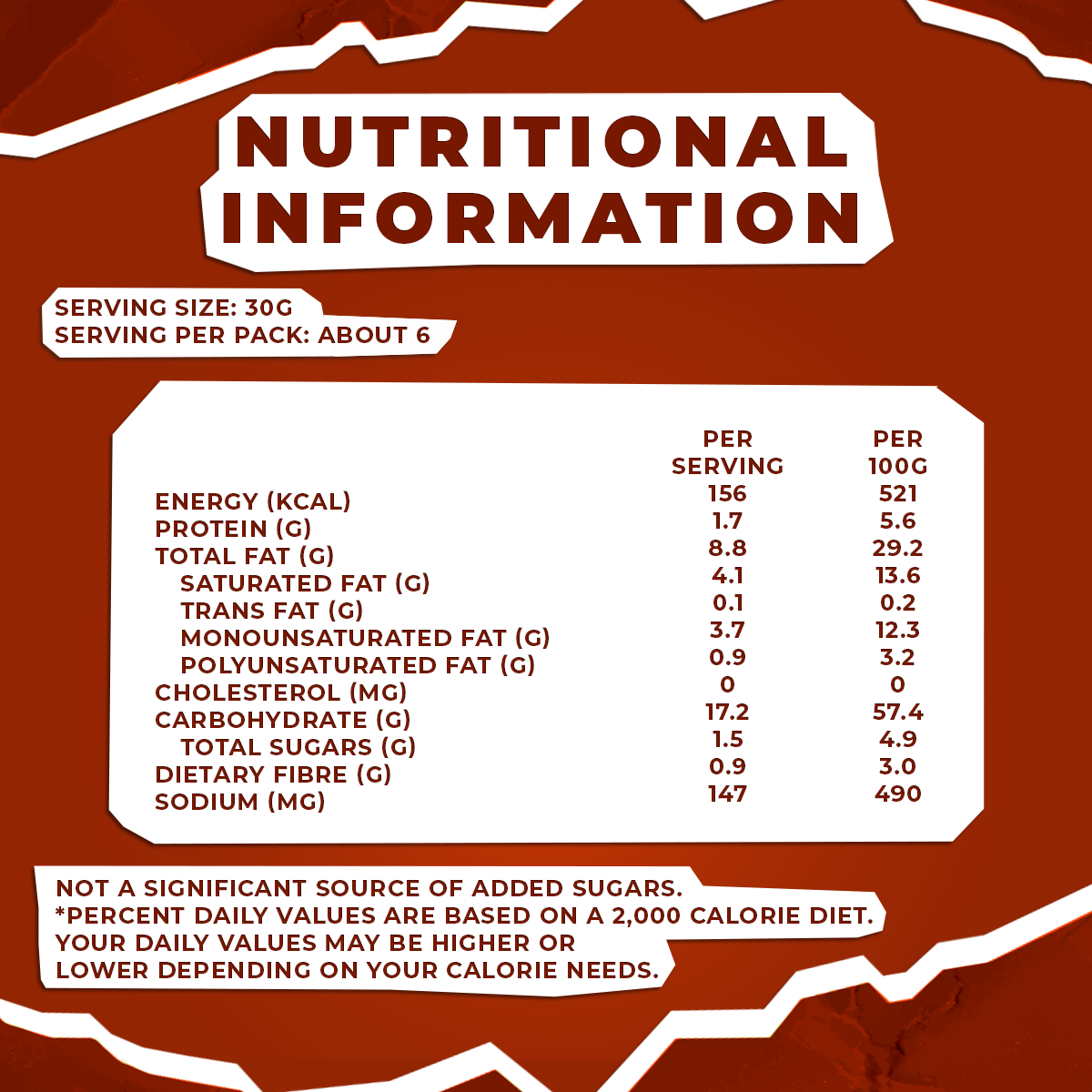 Lay's BBQ (170g) | Shopee Malaysia