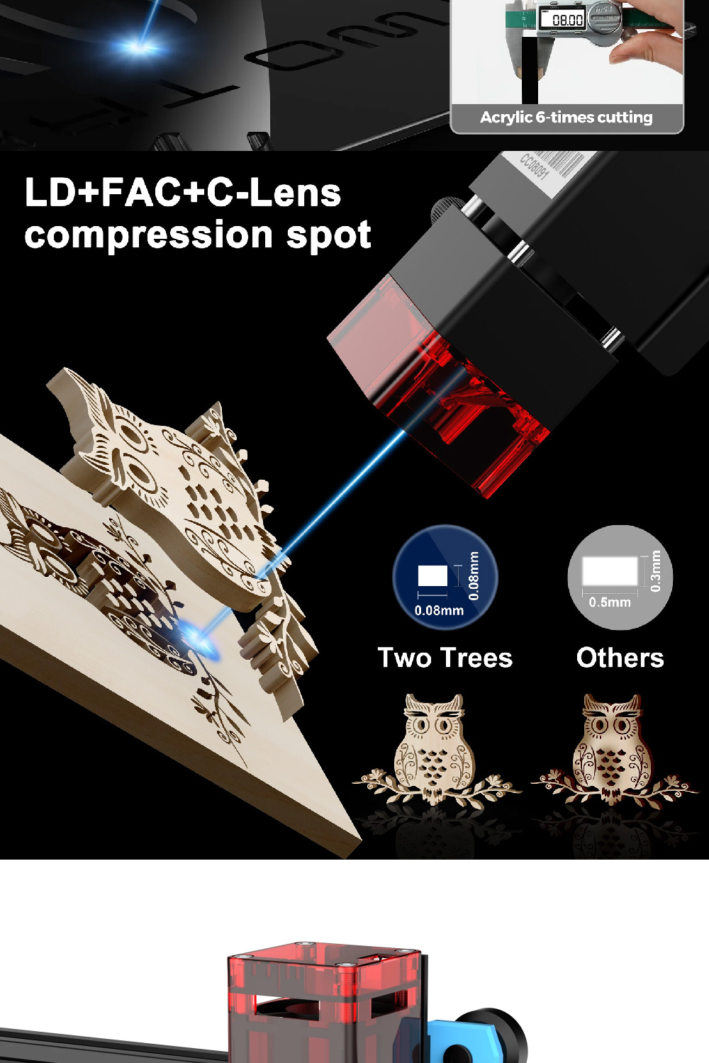 Two Trees TTS Pro Series Laser Engraving TTS 5.5w / 10w / 20w with High ...
