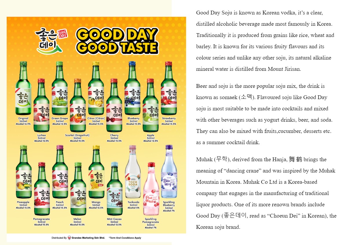 Korea Good Day / Bohea / Damsoo Soju Assorted Flavour 360ml Per Bottle ...