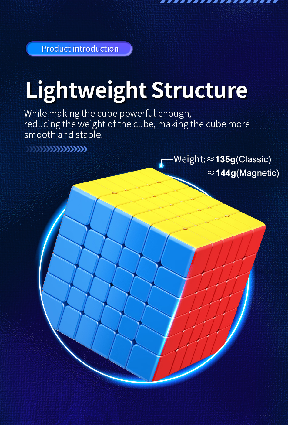[JPEARLY] Moyu Cubing Classroom Meilong 6x6 V2 | Standard / Magnetic ...