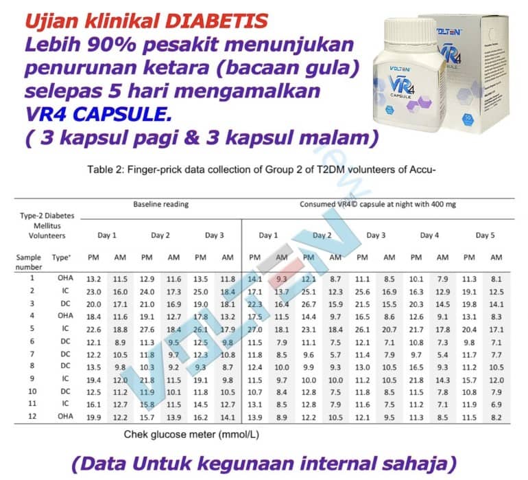 🔥READY STOCK🔥 Volten Vr4 Capsule Black Ginger / Vr4 Kapsul Halia Hitam ...