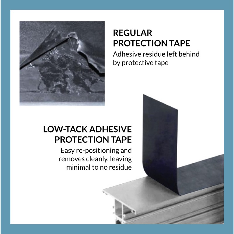 50MM X 43M Black PVC Protection Tape | Strong Adhesive Tape | To ...