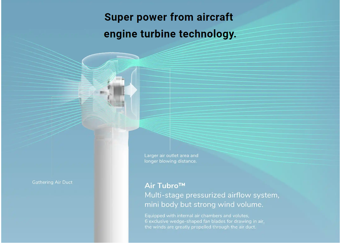 JISULIFE Handheld Super-Mini Turbo Fan Life5 New Technology Turbofan 3 ...