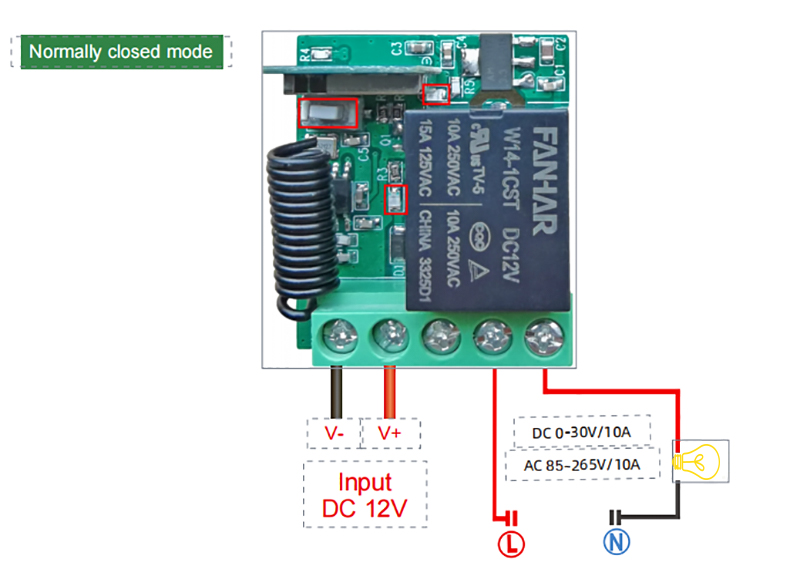 Smart life Tuya WiFi RF 1 Channel Automatic door Wifi Auto gate ...