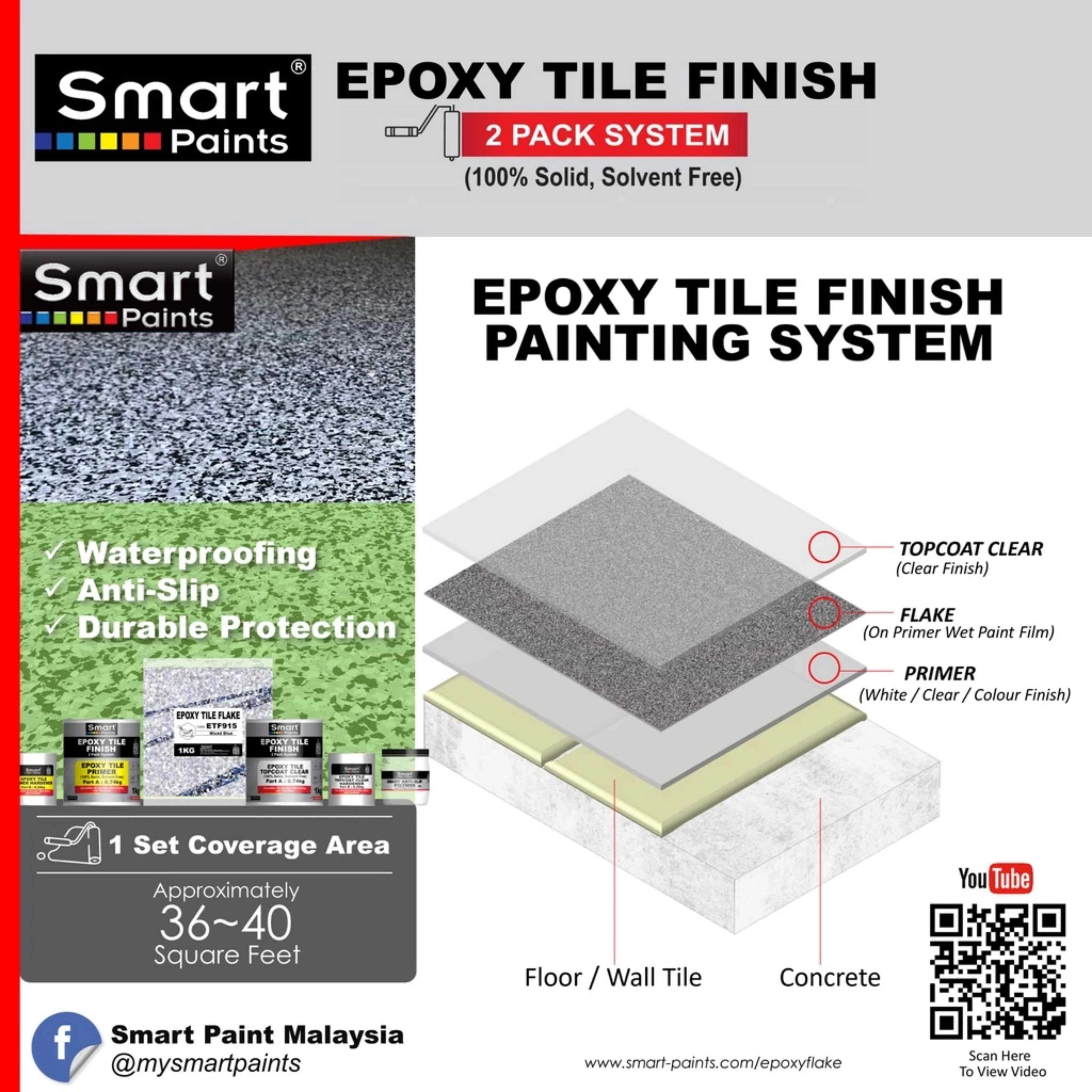 Smart Paint Epoxy Tile Primer 1Kg 2 Pack System / Waterproofing paint ...