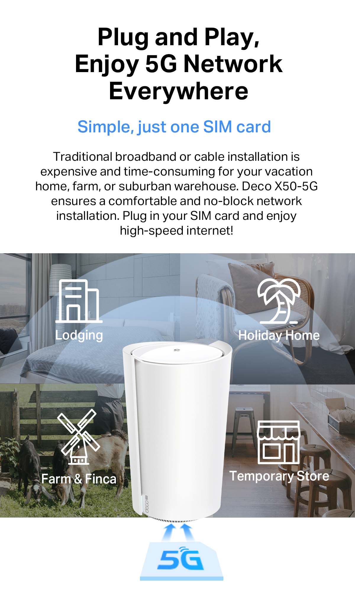 TP-Link Deco X50-5G AX3000 Mesh 5G WiFi 6 Router | Premium Qualcomm ...