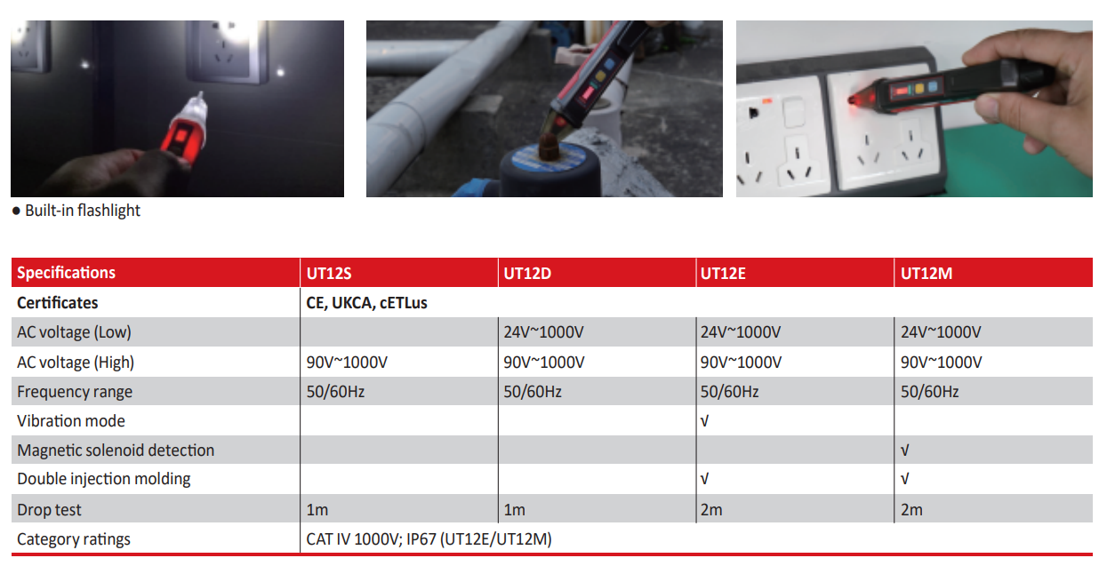 UNI-T UT12E UT12M Socket Wall AC Voltage Detector Indicator 24V-1000V ...