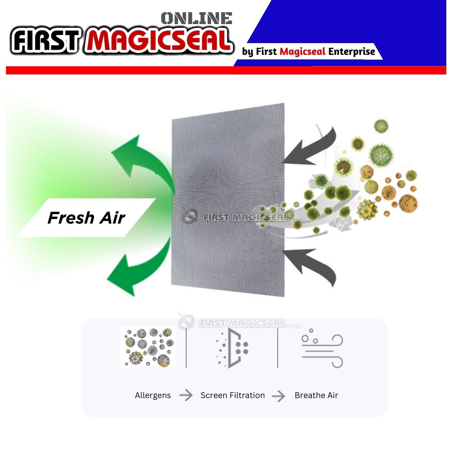 1stMagicSeal - Anti Pollen Mesh 4FT Mosquito Net Air Filtration Dust ...