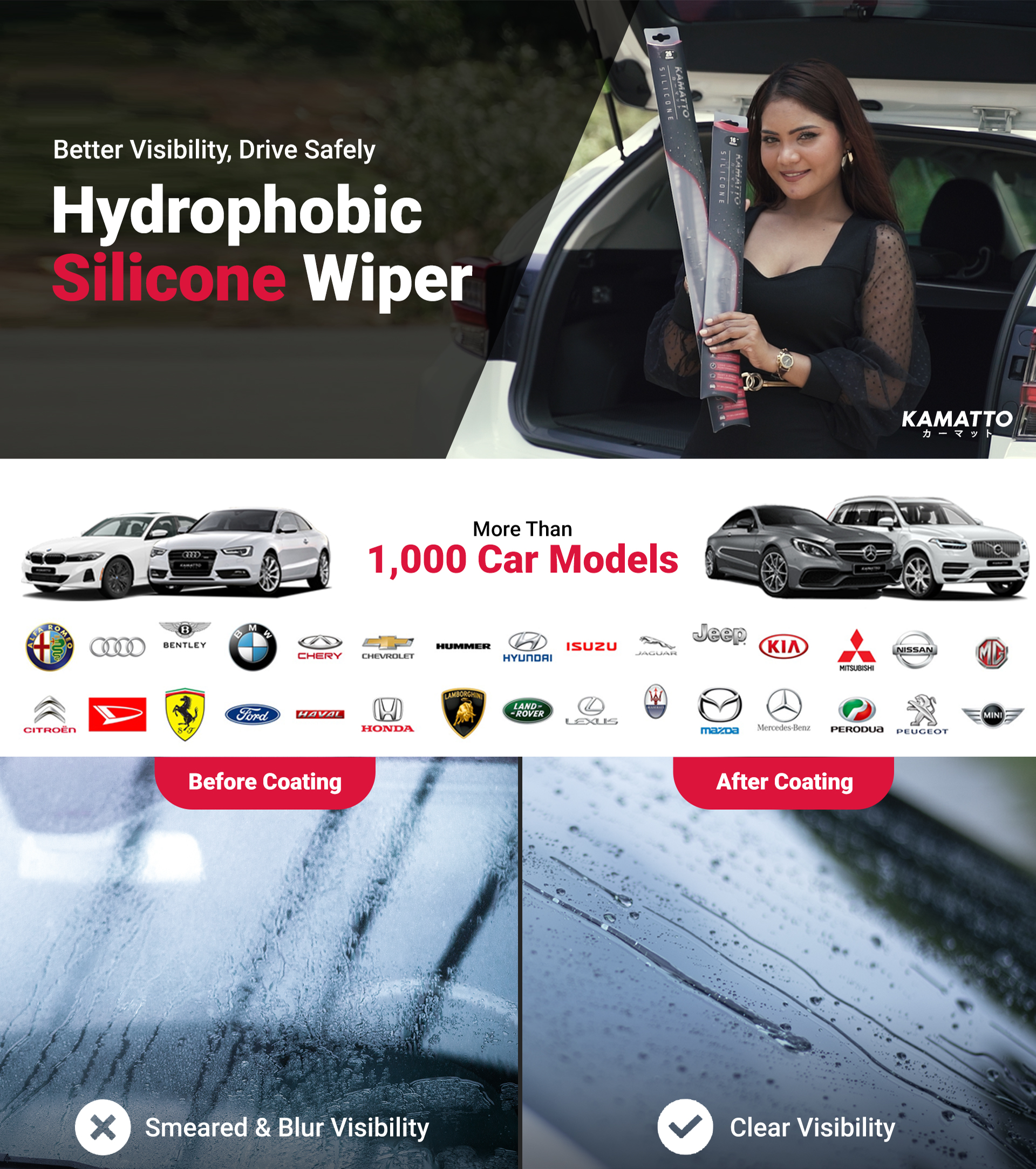 Kamatto Wiper Proton X50 (2020-Present) Hydrophobic Silicone Water ...