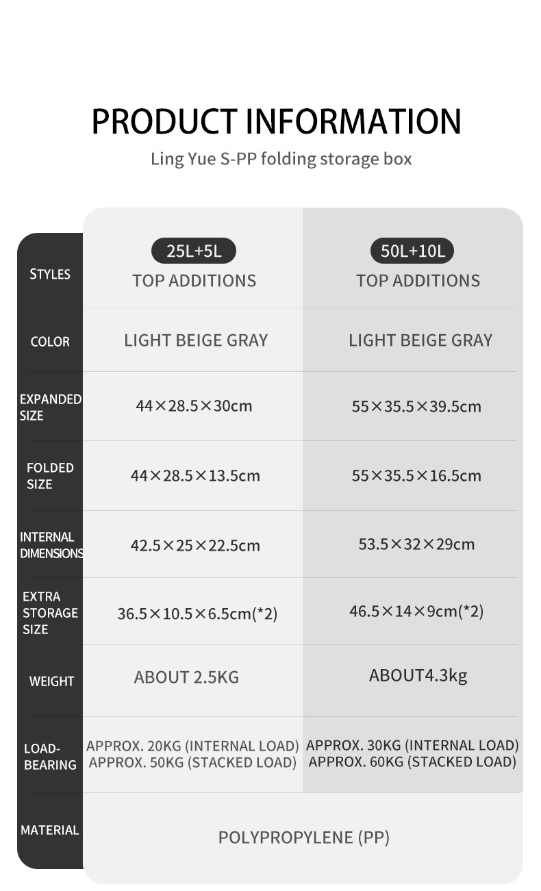 Naturehike camping storage box outdoor side door portable spring outing folding box table car ...