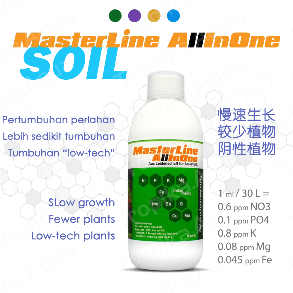 MasterLine All in one Fertilizer - boost soil golden red carbon carbo ...