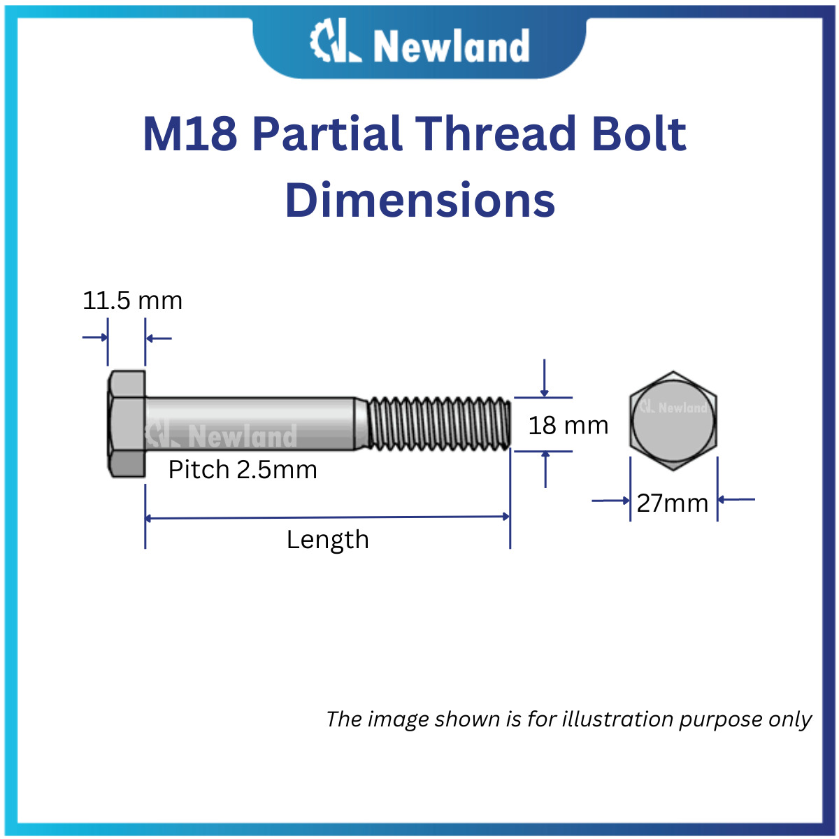 Newland Agriculture M18 Bolt and Nut - Grade 8.8 Hex Long Bolt Partial ...