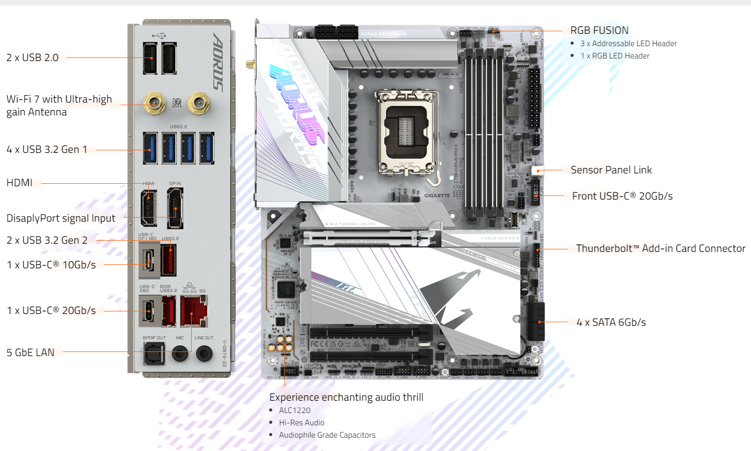 GIGABYTE Z790 AORUS PRO X INTEL LGA1700 MOTHERBOARD | Shopee Malaysia