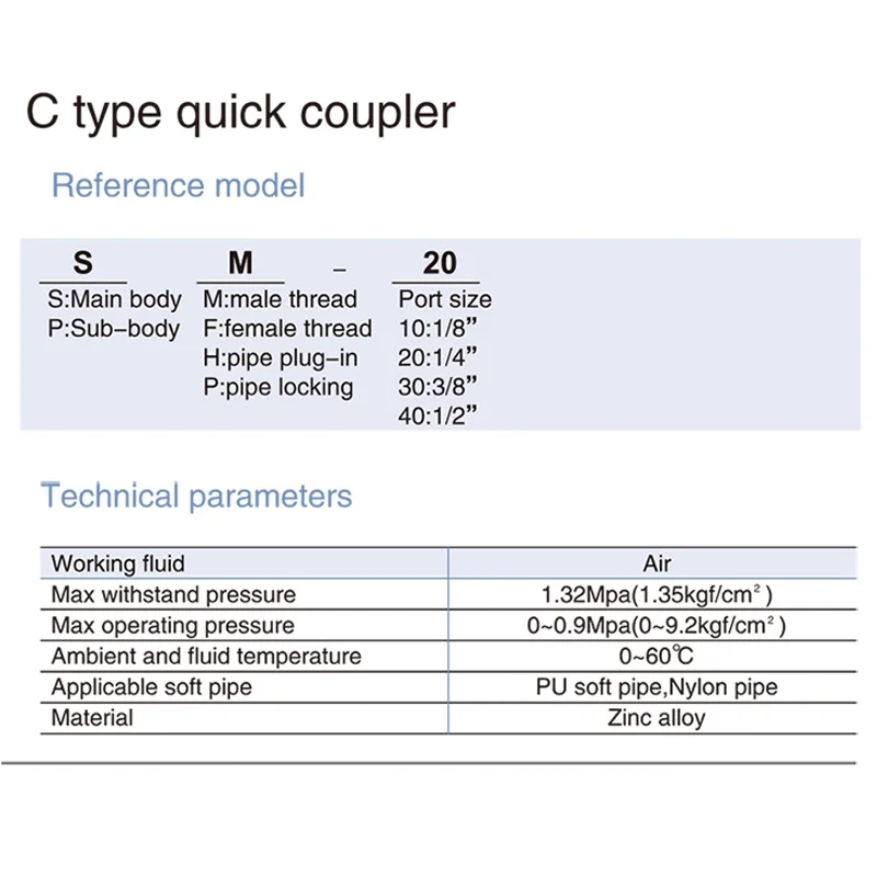 Air Hose Fitting Pneumatic Connector 【 Quick Release Fitting 】 Air Gun ...