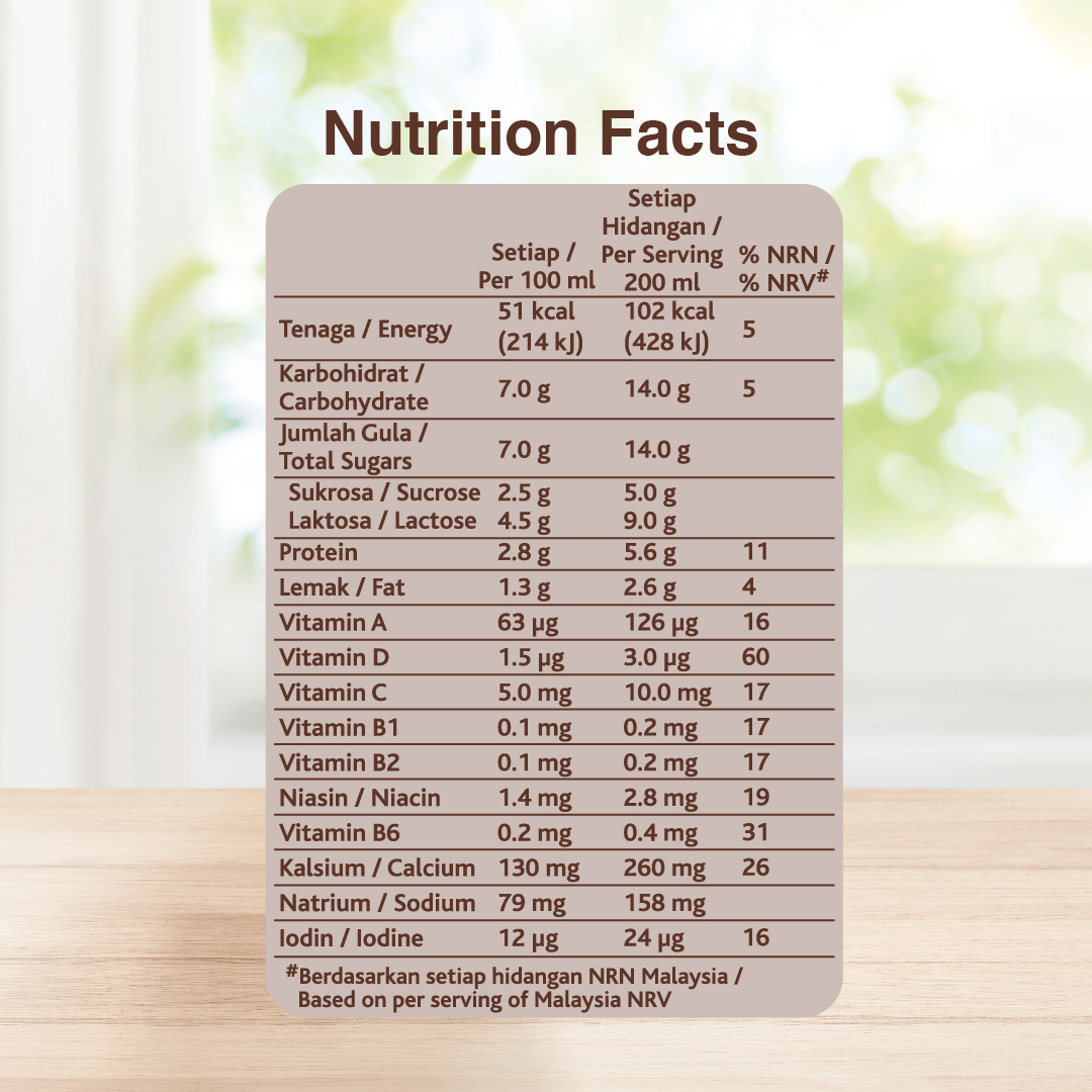 Goodday UHT Charge Chocolate Milk 6 packs/5+1 packs cluster x 200ml ...